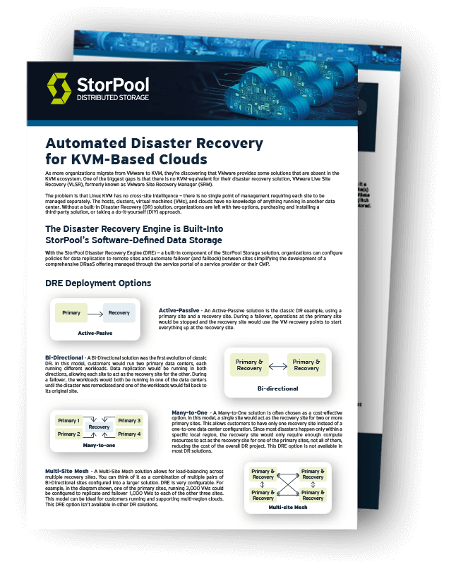 Disaster Recovery Engine for KVM-based Clouds